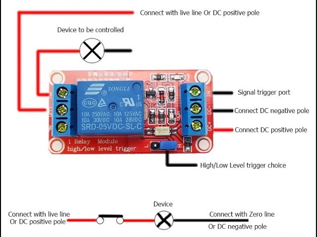 Optocoupler relay module, 1 channel, 12V, 30A